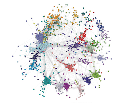 Mining electronic records yields connections between diseases