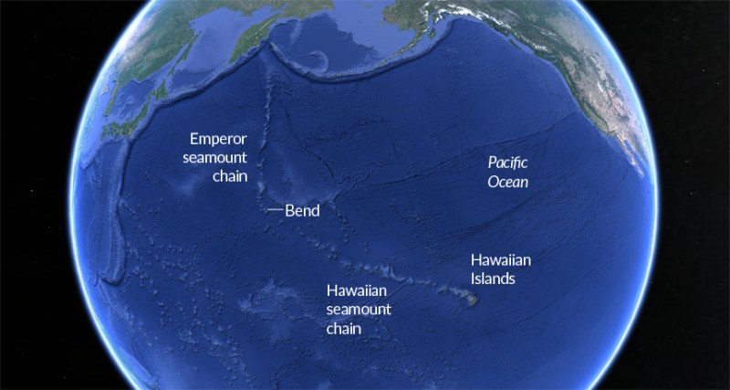 Plate loss gave chain of Pacific islands and seamounts a bend