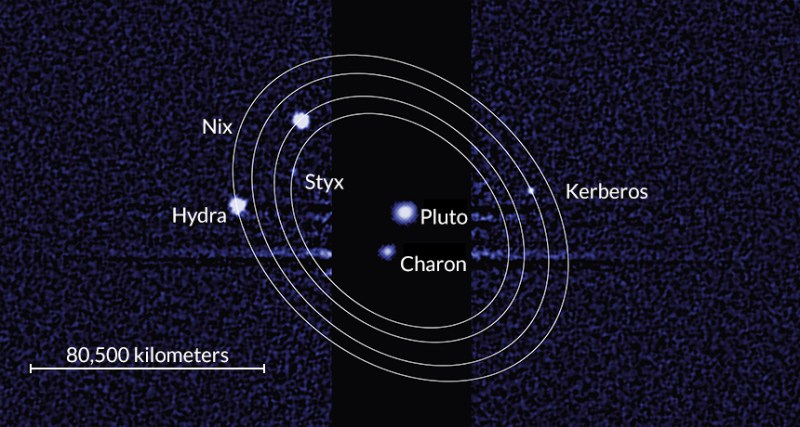 Pluto’s four littlest moons probably born in a crash