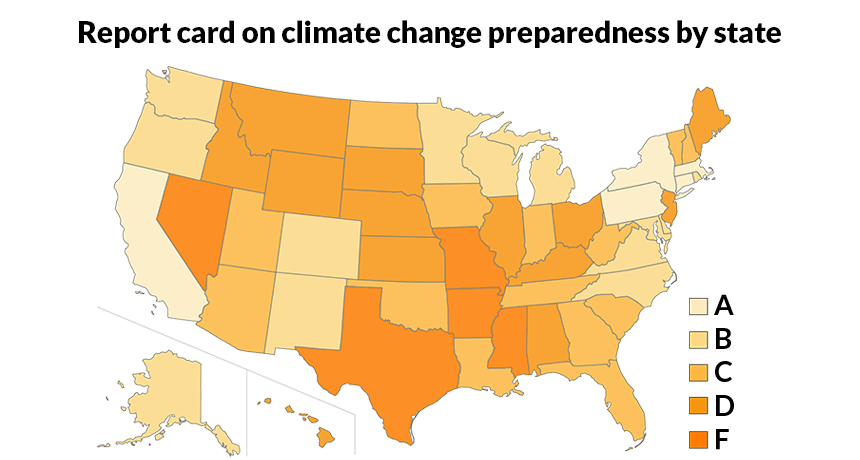 Report card shows which states are best prepared for climate change