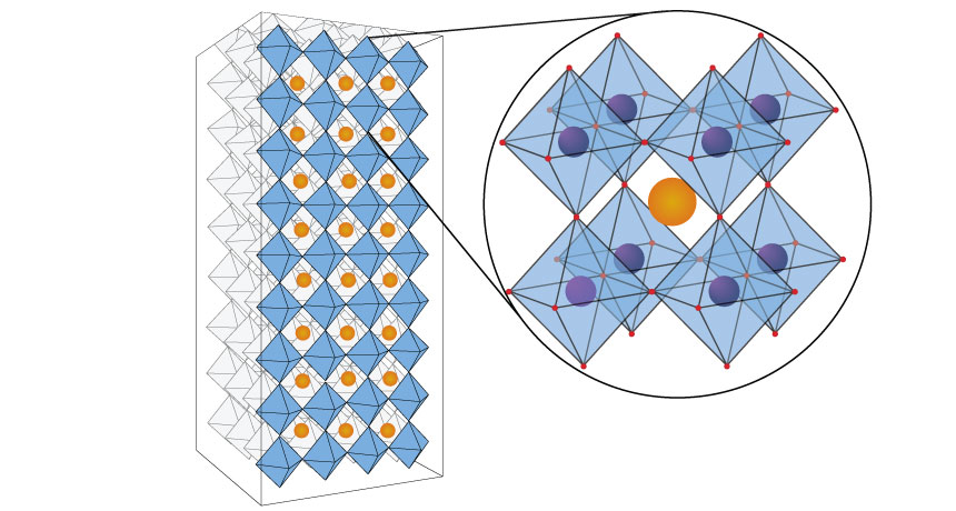 Perovskites power up the solar industry