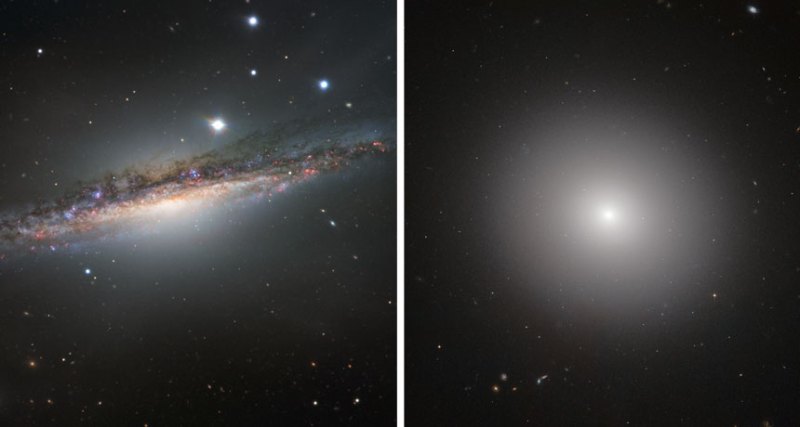 Young galaxies are flat, but old ones are more blobby
