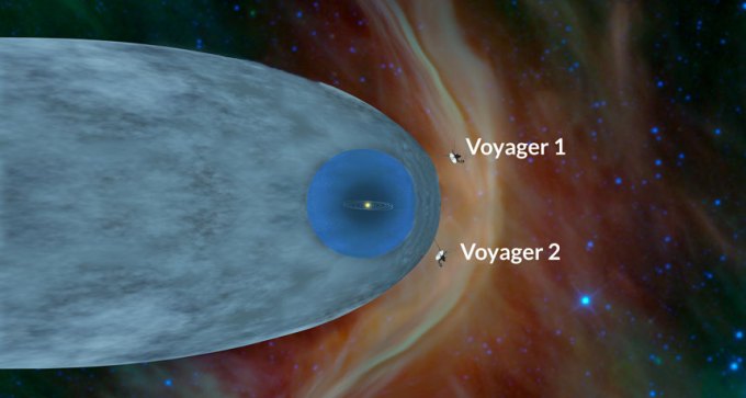 Voyager 2 spacecraft enters interstellar space