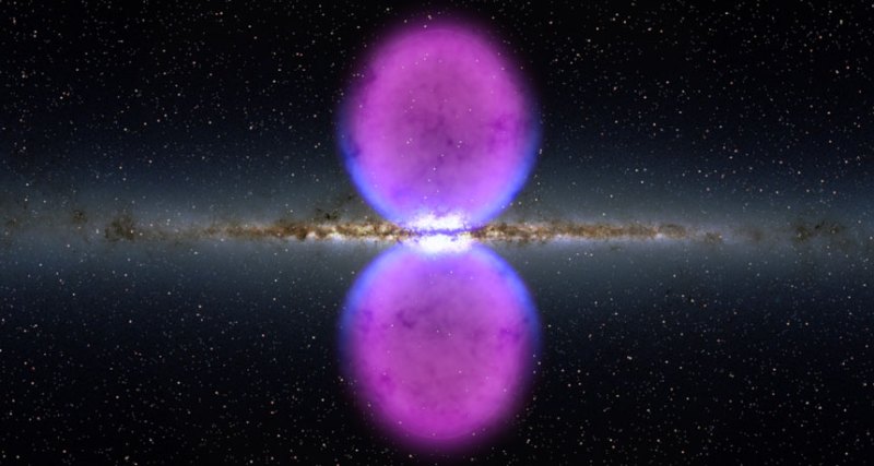 X-ray chimneys connect the Milky Way to mysterious gamma-ray bubbles ...