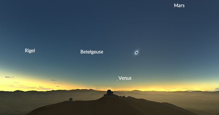 How the 2019 total solar eclipse will be different from 2017’s ...