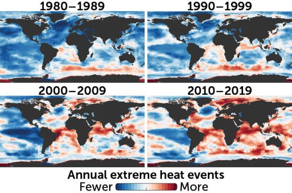 The past’s extreme ocean heat waves are now the new normal