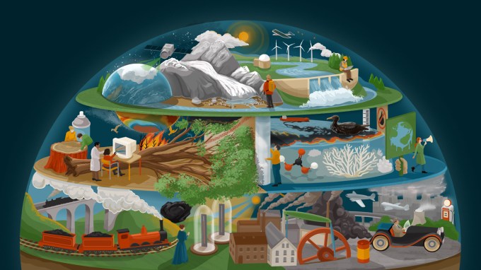 How scientists found out that climate change is real and dangerous ...