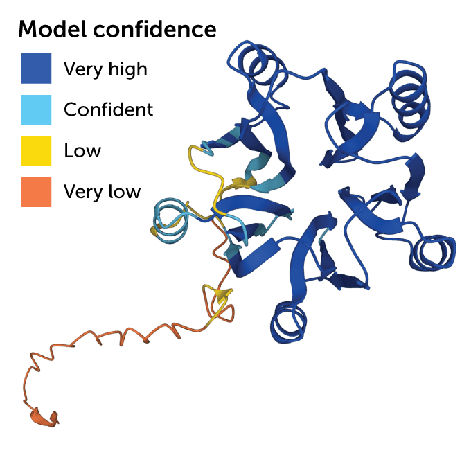 AlphaFold's AI protein-structure predictions have limits | Science News