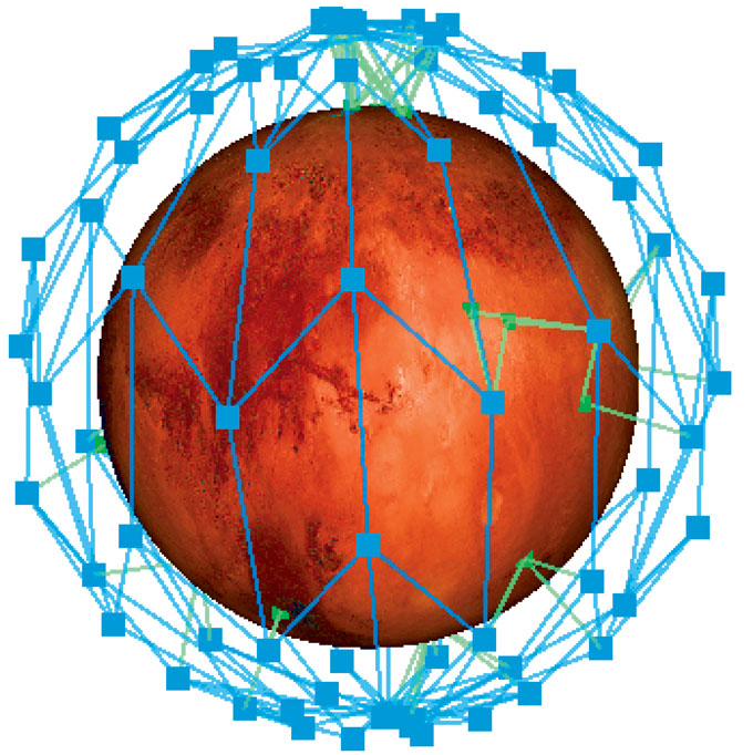 How to build an internet on Mars