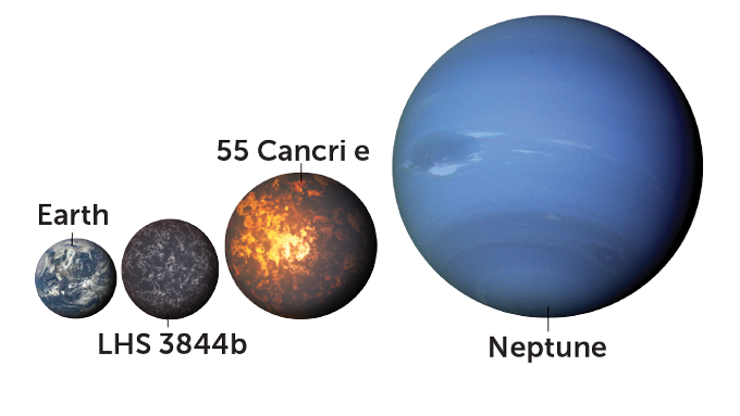 NASA’s James Webb Space Telescope could help solve these 5 exoplanet ...