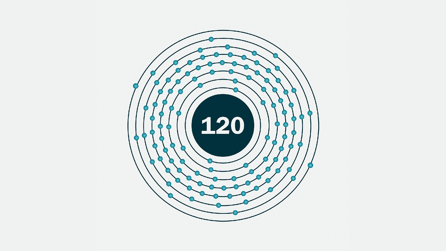 A new element on the periodic table might be within reach
