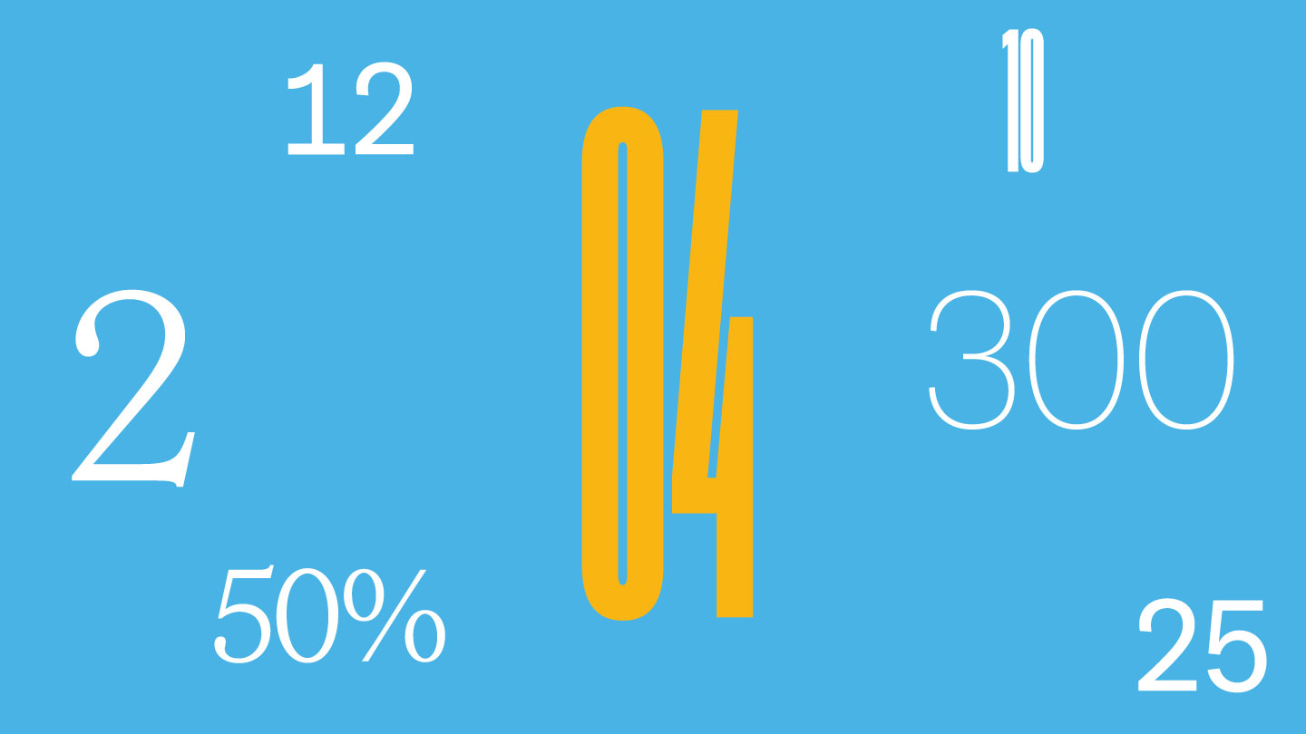 Math Puzzle The Lesser Fool